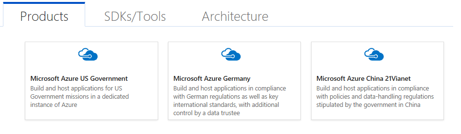 Content Spotlight - New Azure China Documentation! | Microsoft ...
