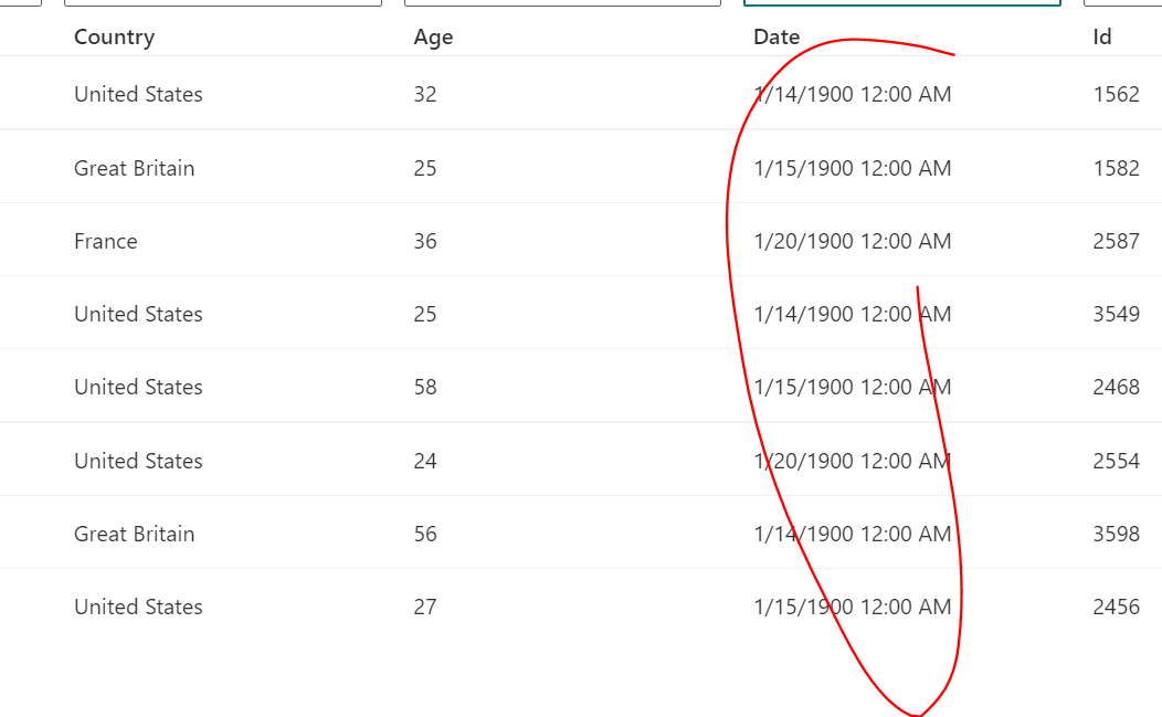 Uploading An Excel List To The Sharepoint It Couldnt Recognize The Datatype Of The Values