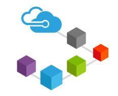 Azure Content Spotlight – Blockchain Workbench | Microsoft Community Hub