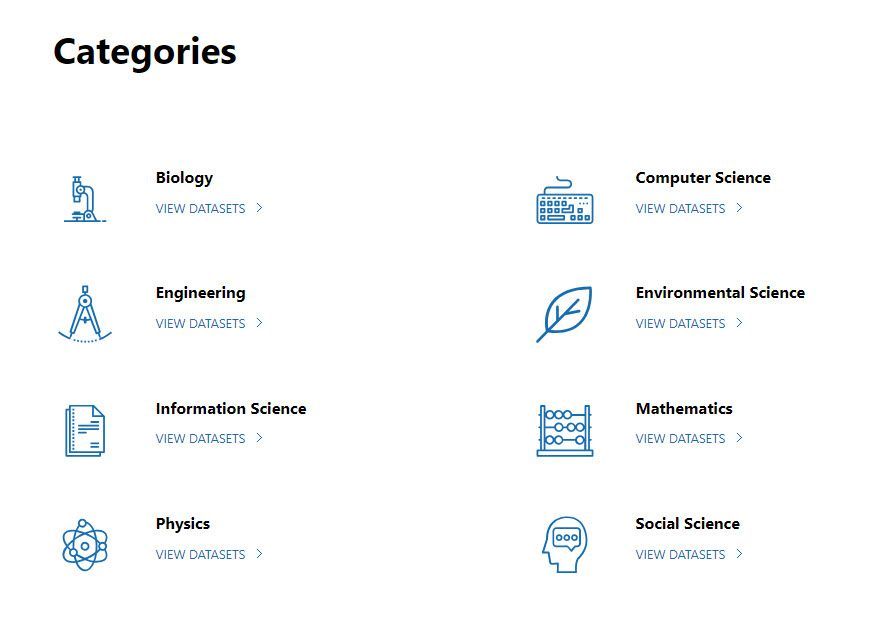 Azure Content Spotlight - Microsoft Research Open Data | Microsoft ...