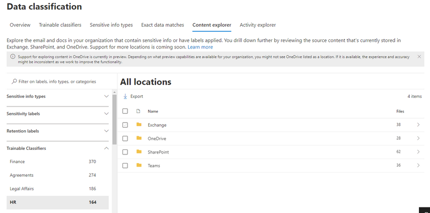 New Blog Post | Data Discovery using Trainable Classifiers in Content ...