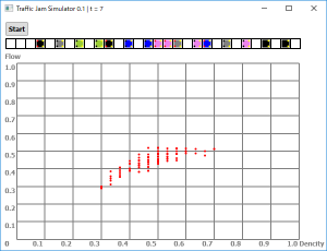 Traffic Jam Simulation with Small Basic | Microsoft Community Hub