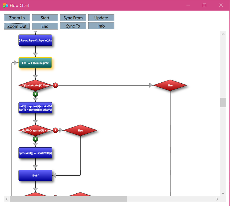 Small Basic Prime (extended IDE) | Microsoft Community Hub