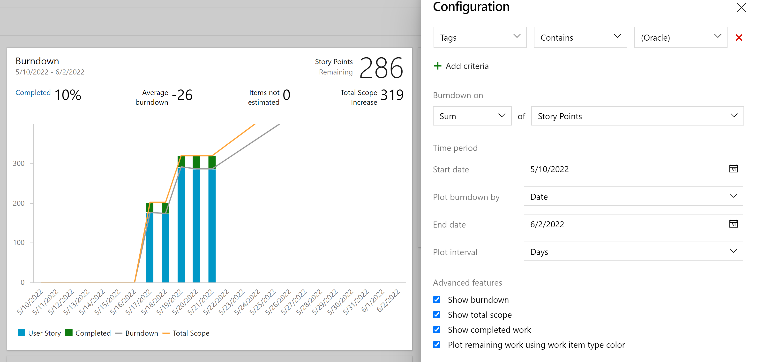 Help with Burnup / Burndown ? | Microsoft Community Hub