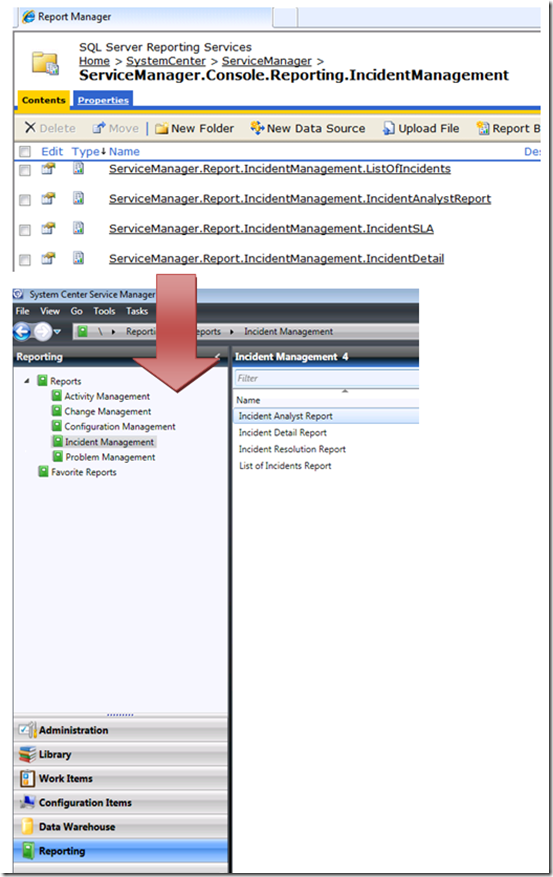 Displaying non-Service Manager reports in Service Manager | Microsoft ...