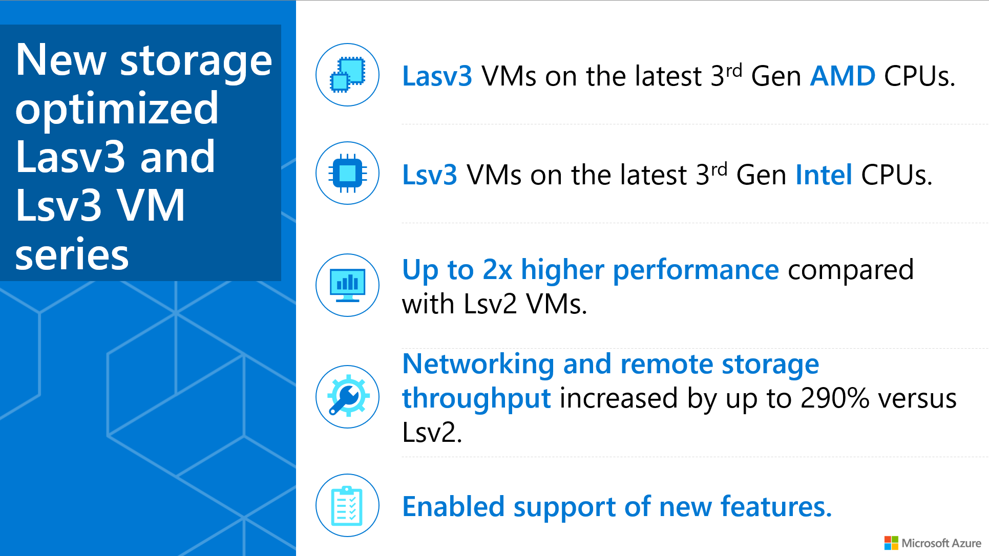 New storage optimized Azure VMs deliver higher performance for data intensive workloads ...
