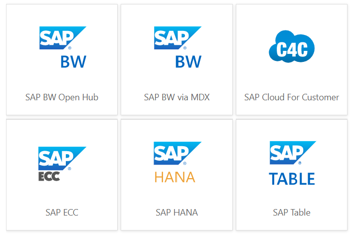 Announcing the Public Preview of the SAP CDC solution in Azure Data ...