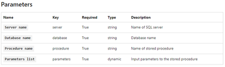 Stored Procedure Input Parameter Needed Power Automate | Microsoft ...