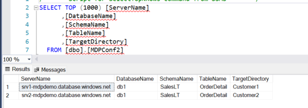 Build metadata driven pipelines in Azure Data Factory | Microsoft ...