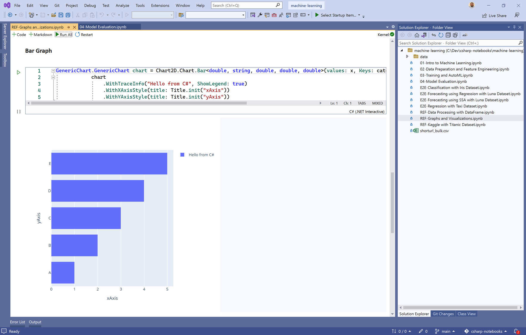 Announcing .NET Machine Learning Notebook Series | Microsoft Community Hub