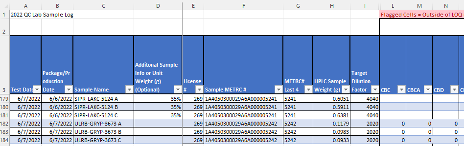 Help Needed With Automatically Importing And Transposing Data Into A Table From A Series Of