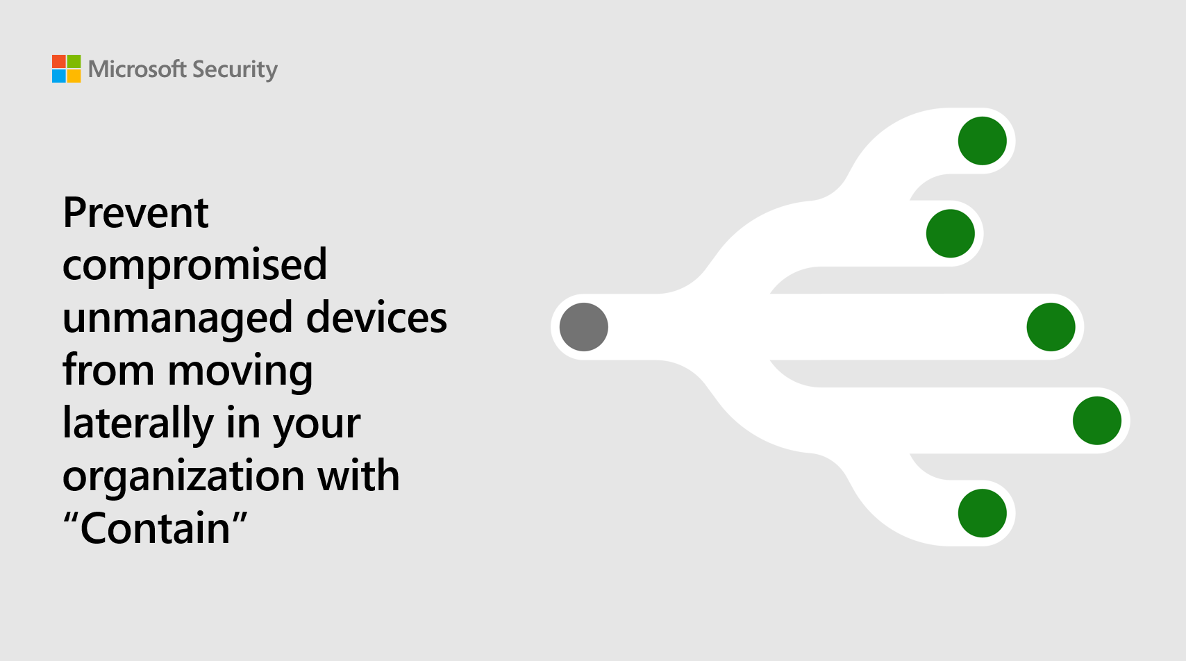 Prevent compromised unmanaged devices from moving laterally in your ...