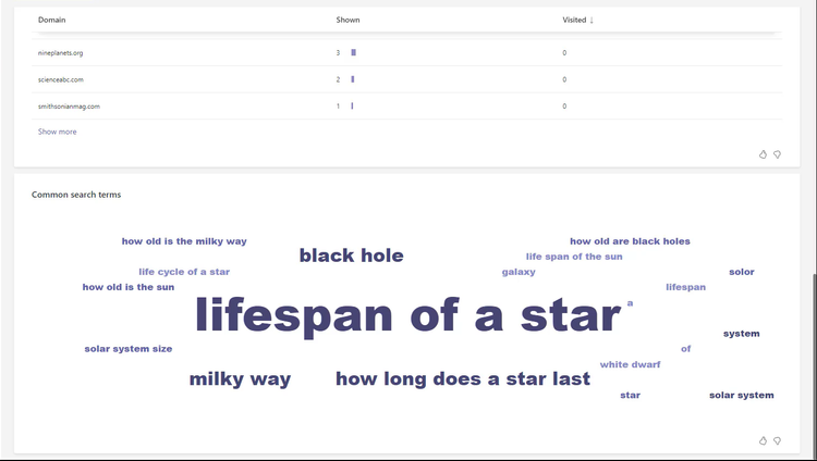 Introducing Search Coach in Microsoft Teams - a unique approach to ...