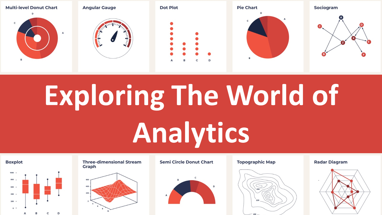 exploring the world of analytics