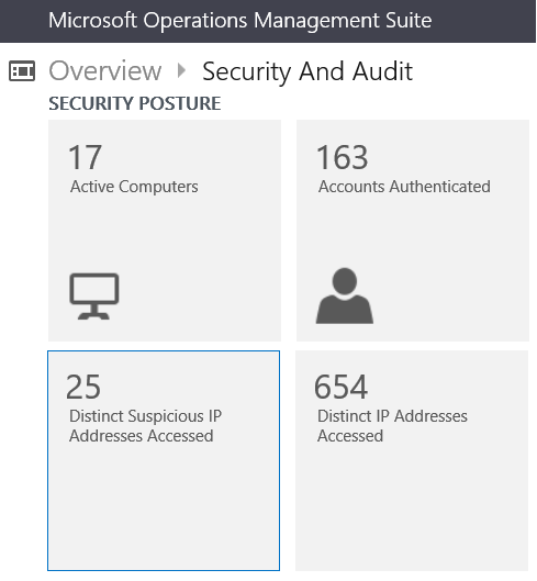 Find out if your servers are talking to a Malicious IP address with ...