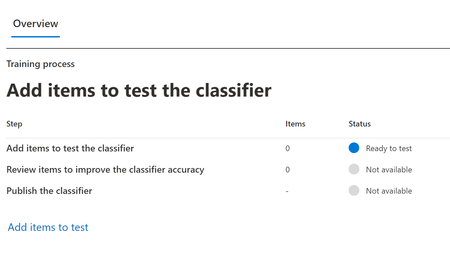 Microsoft Purview - Paint By Numbers Series (Part 1b) - Trainable ...