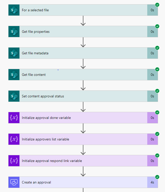 Content Approval Status Reverts to Pending After Approve/Reject Power ...
