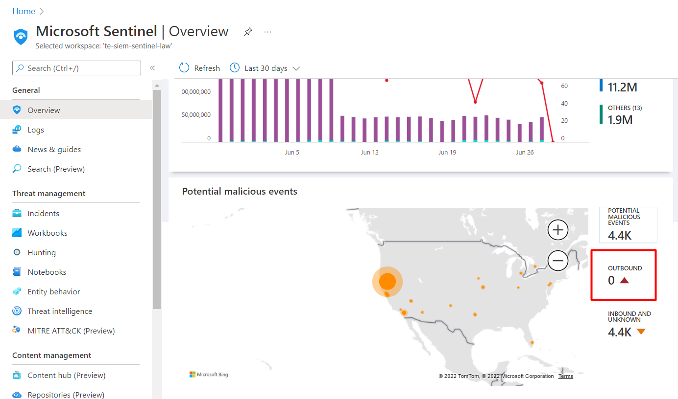 MS Sentinel is unable to show outbound traffic malicious incidents for ...