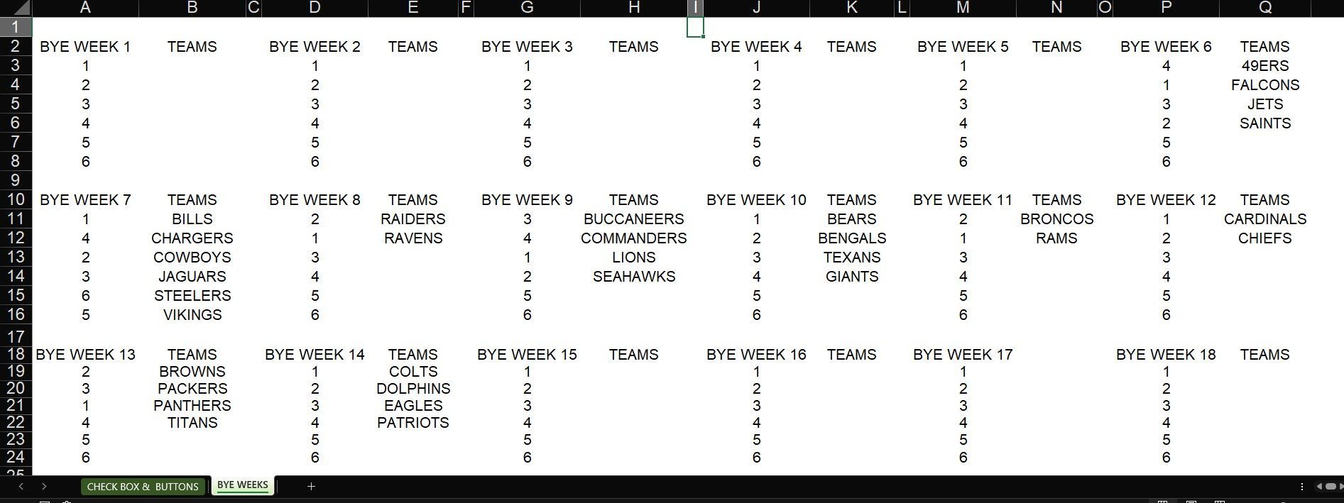 I have multiple worksheet need help with formulas | Microsoft Community Hub