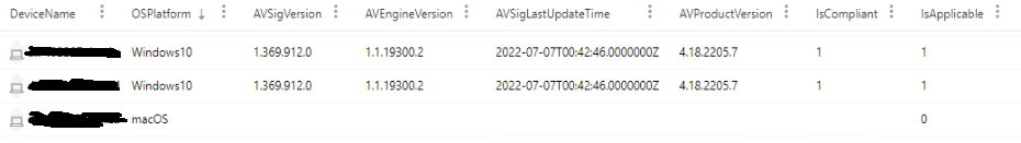 Hunting query for MacOS - Antivirus version report | Microsoft ...