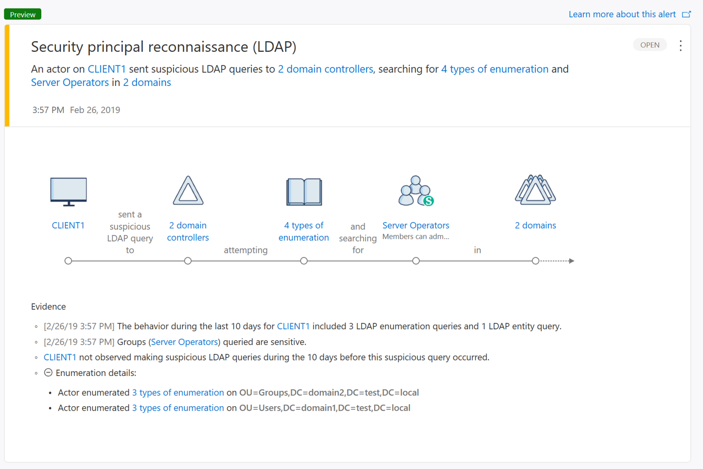 New preview detection: Security principal reconnaissance (LDAP) | Microsoft Community Hub