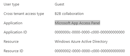 Conditional Access Policy Blocks Guests users from Accepting the ...