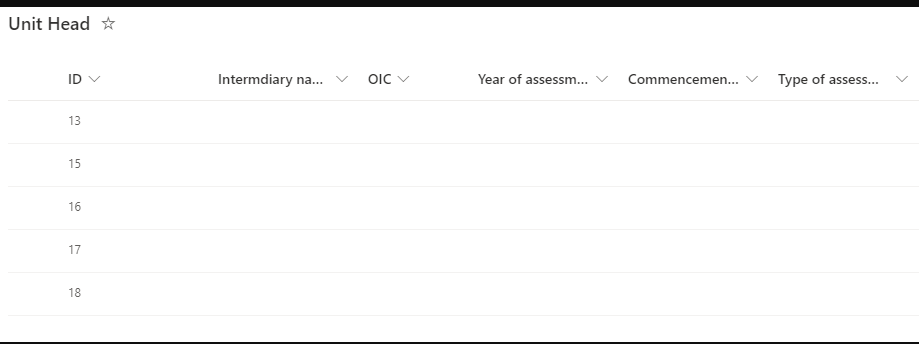 Power Automate Process Flow To Create Duplicate Items Microsoft Community Hub