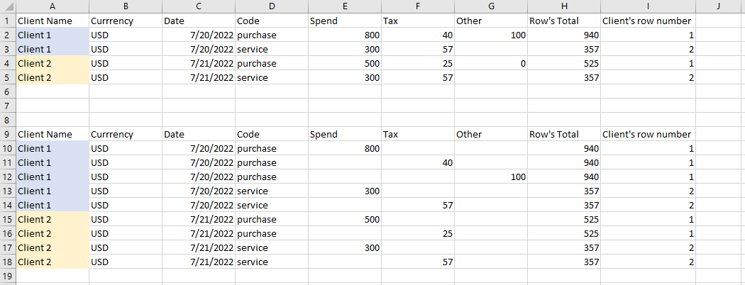How to duplicate rows based on cell values on that same row | Microsoft Community Hub