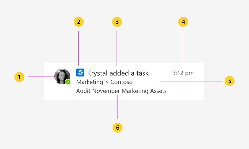 activity feed notification cards character limit? | Microsoft Community Hub