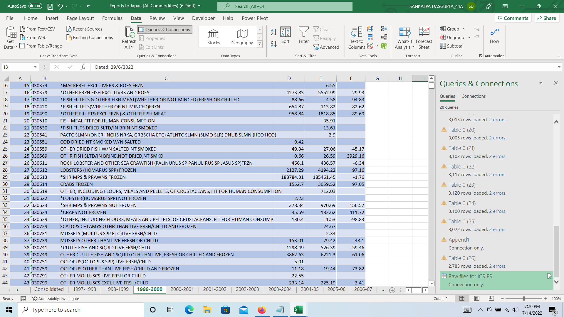 Combining Data From Multiple Tables According To Item Name Microsoft 6674