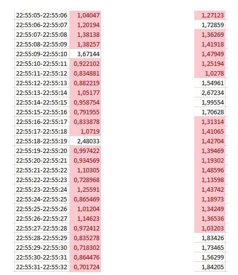 Formula to count the number of consecutive cells below a certain value | Microsoft Community Hub