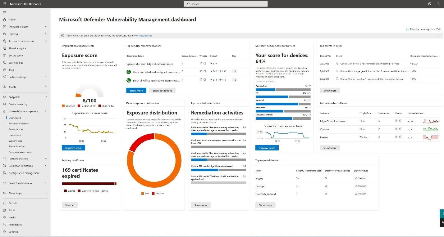 Helping Federal organizations achieve CDM requirements Part 3 of 4 ...
