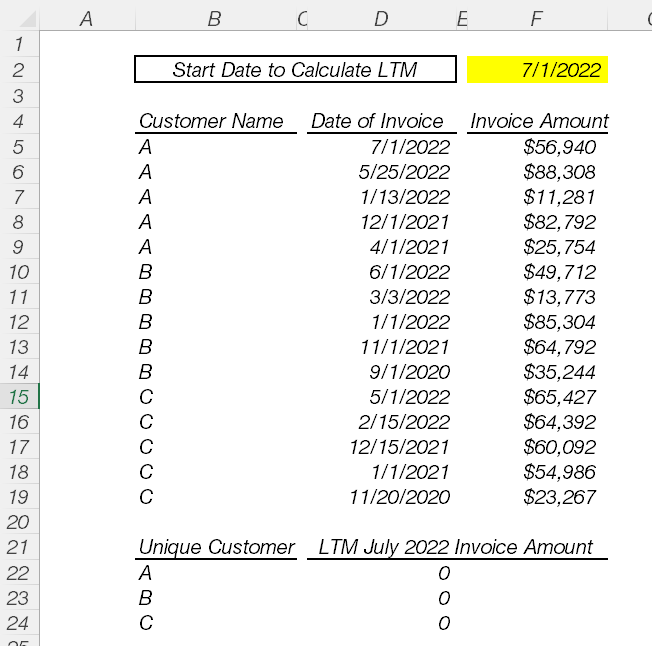 Sumifs for LTM Revenue over Unique Customers | Microsoft Community Hub