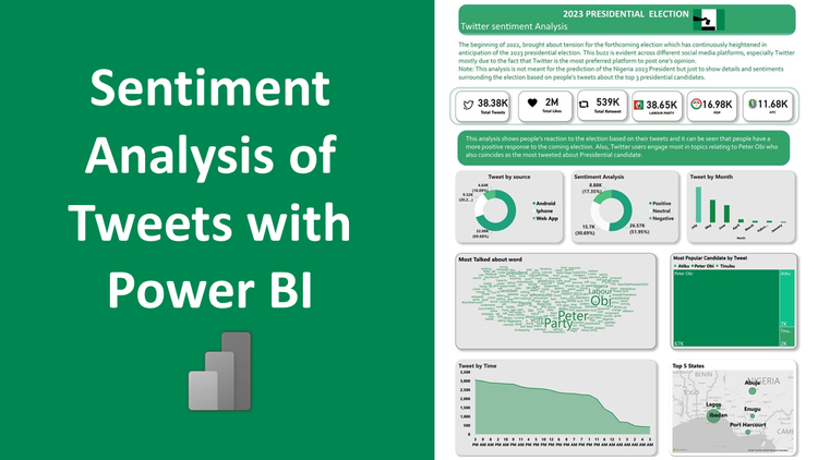Sentiment Analysis of Tweets Using Power BI
