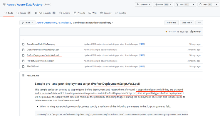 CI/CD trigger deployment improvement in ADF