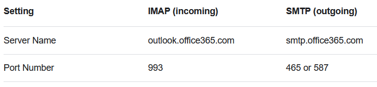 Unable to map email to ticketuing tool, IMAP/SMTP server authencation ...