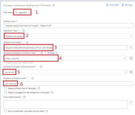 Automating the Publishing of Workspace Artifacts in Synapse CICD | Microsoft Community Hub