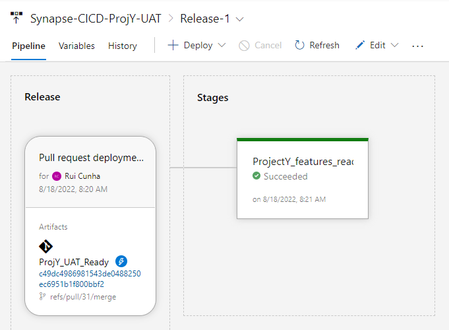 Automating the Publishing of Workspace Artifacts in Synapse CICD | Microsoft Community Hub