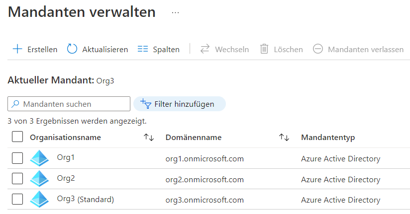 How to create and log into different organizations with one account ...