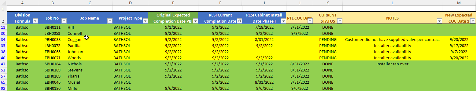 Adding Columns To Table That Is Linked To External Data Set Microsoft Community Hub