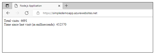 Load Test Endpoints With Access Restrictions Using Azure Load Testing