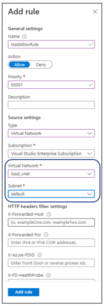 Load test endpoints with access restrictions using Azure Load Testing