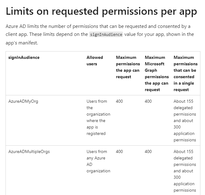 How to increase the limits of permissions requested per application ...