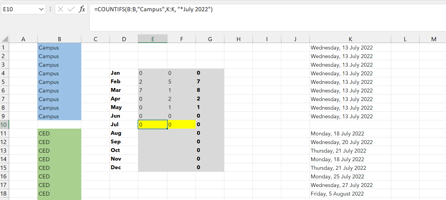 CountIFS formula with Asterisk * | Microsoft Community Hub