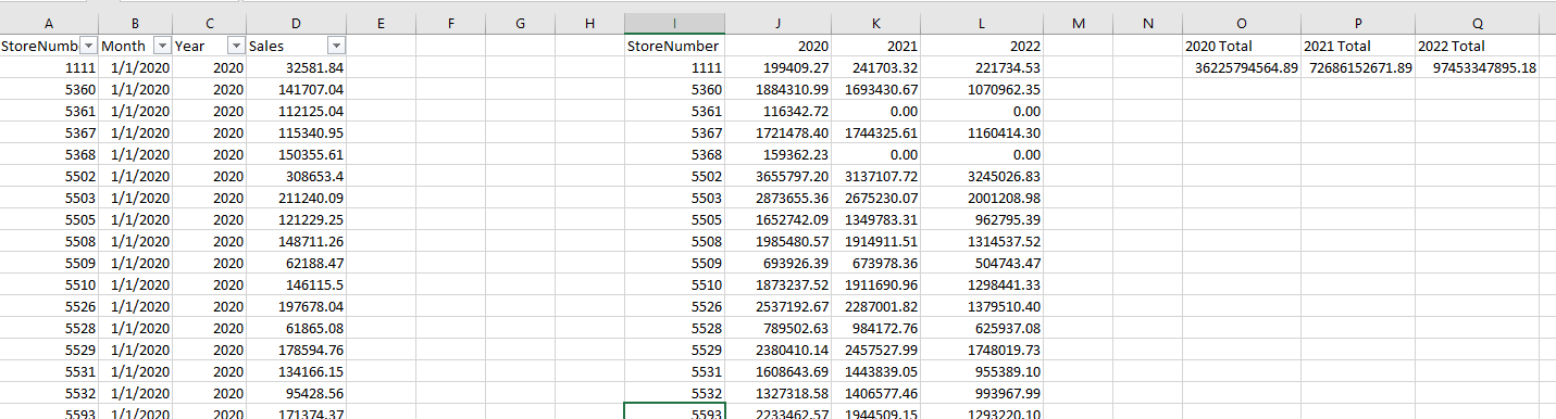 Need Assistant find the SUMIFS formula | Microsoft Community Hub