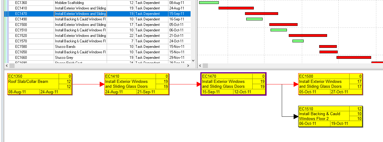 Trace Logic - How to easily see a milestone's predecessors | Microsoft ...