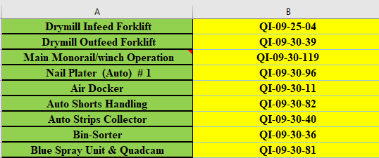 How To Avoid 40 Nested If Functions Microsoft Community Hub