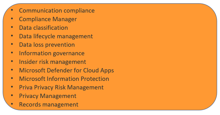 Microsoft Purview - Compliance Score (Part 5) - GDPR | Microsoft ...
