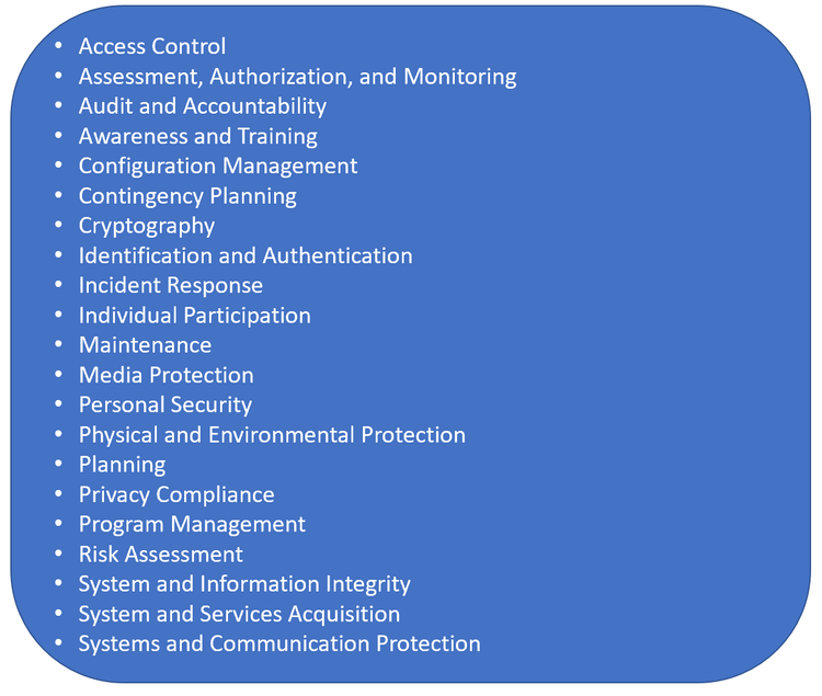 Microsoft Purview - Compliance Score (Part 7) - Data Protection ...