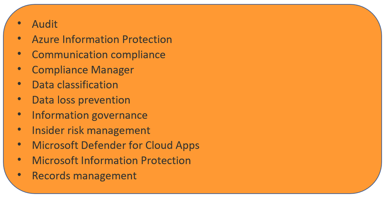 Microsoft Purview - Compliance Score (Part 7) - Data Protection ...